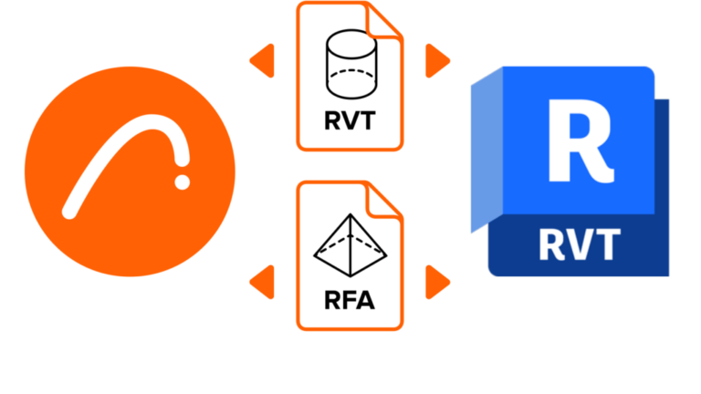 ARCHICAD 27 | Nouvelle Version du Logiciel BIM de Graphisoft